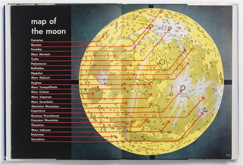 Карта The Moon