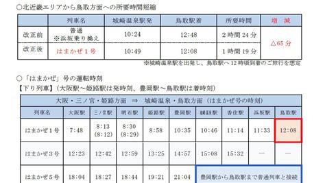 東水快速 On Twitter Rt Kotonohas なるほどね～、改正後のはまかぜ1号は、まるまんま「かにカニはまかぜ」のスジ