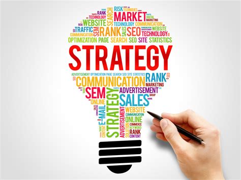 Notre Stratégie DELTENRE CONSULTING