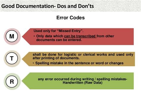 Good Documentation Practices Dos And Donts Gcp