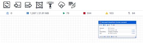 Snowflake Openflow In Action Part 6 Real Time Data Ingestion From