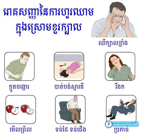 មូលហេតុ និងរោគសញ្ញានៃការហូរឈាមនៅក្នុងស្រោមខួរក្បាល Hémorragie