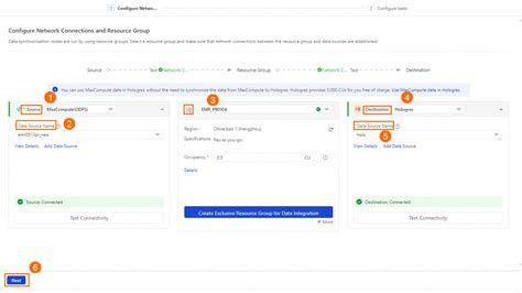 Batch Synchronization Tasks Dataworks Alibaba Cloud Documentation Center