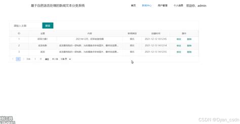 【python项目】基于自然语言处理的话题文本分类系统 基于自定义语料库的文本分类系统 csdn博客