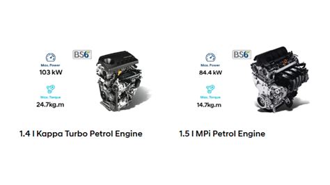 Normal Vs Turbo Engine नचरल एसपरटड और टरबचरजड इजन म कय