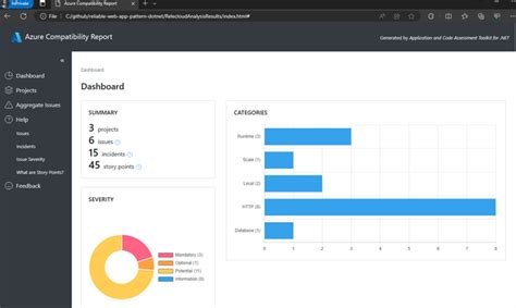 Azure Migrate Application And Code Assessment Tool For Net