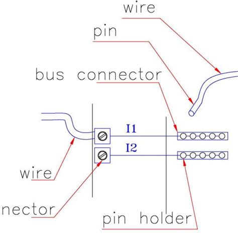 Represents The Input Connections Download Scientific Diagram