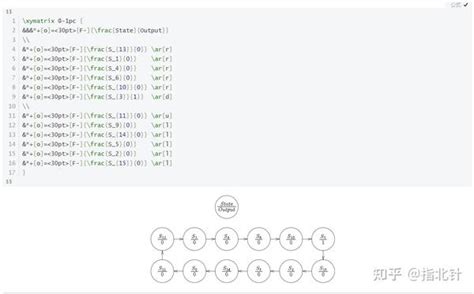 Typora绘图笔记xypic 知乎