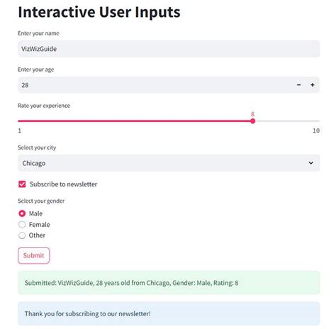 aditya ardak on linkedin essential streamlit functions every data scientist should know — an…
