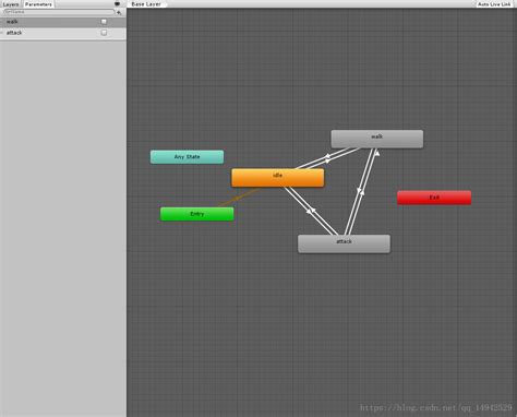 Unity简单有限状态机实现unity 动画状态机多个动画状态怎么连接 Csdn博客