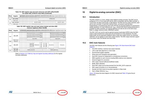 Solved Rm0351 Rev 6 Page Numbering Stmicroelectronics Community