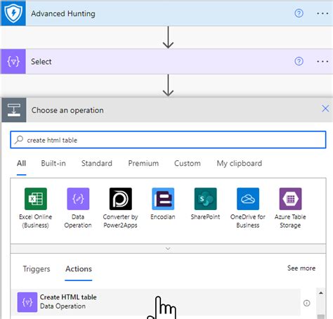 creating custom email reports with advanced hunting and power automate