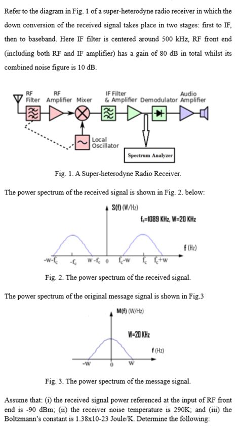 i the signal to noise ratio snr in db referenced