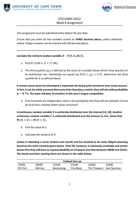 Assignment 6 STA1000S 2022 STA1000S 2022 Week 6 Assignment This