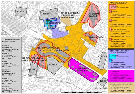 Ratio Of Land Utilization A Comparison With Surrounding Blocks Density Download Scientific