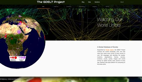 Automating Osint With Python One Common Question I Get As An Osint By Cyb3rology Medium