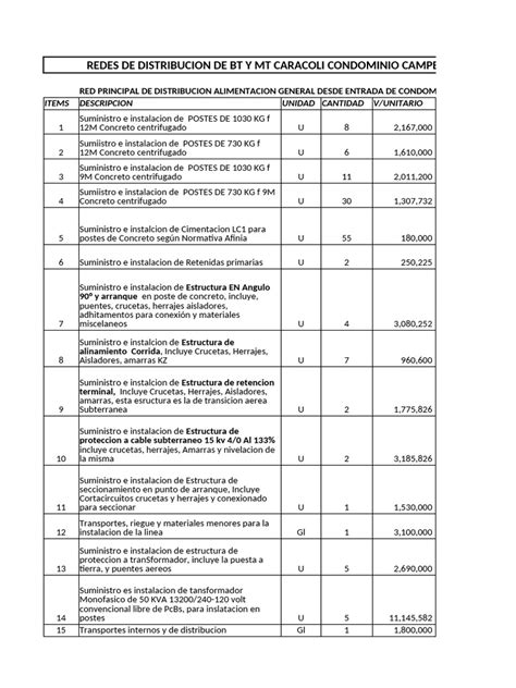 Ppto Preliminar Caracoli Condominio Campestre Pdf