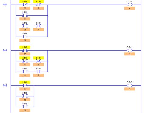 Plc Program To Operate Seven Segment Display Sanfoundry
