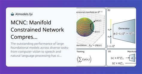 Mcnc Manifold Constrained Network Compression Ai Research Paper Details