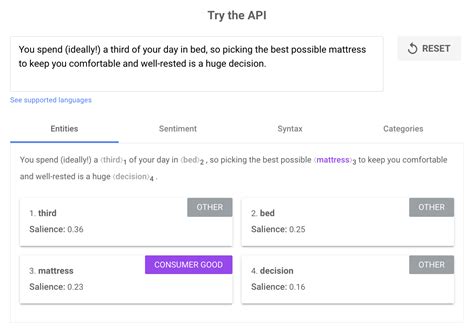 Improving Salience For Seo A Guide By Harpreet Singh