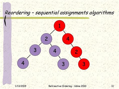 Heuristic Ordering For Asynchronous Backtracking Ppt Download