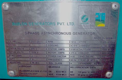 Suzlon 3 Phase Asynchronous Generator Nameplate Wind Energy Impacts And Issues