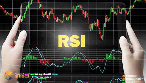 اندیکاتور Rsi 📊 اندیکاتور آر اس آی اندیکاتور Rsi مخفف چیست