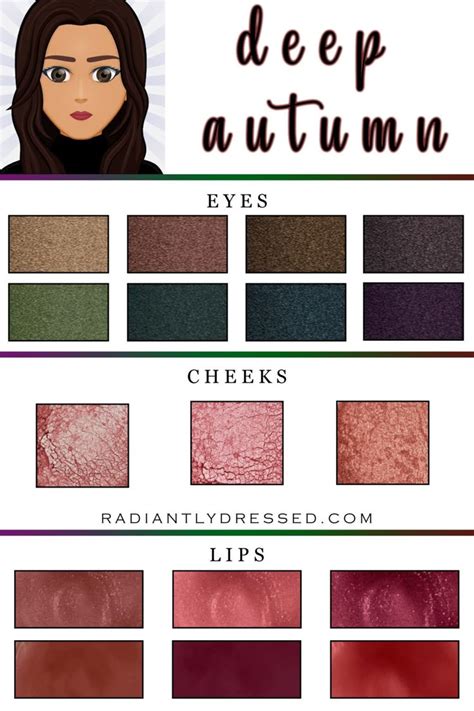Deep Autumn Makeup Deep Autumn Color Palette Skin Color Palette Deep