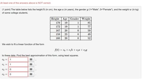 Solved At Least One Of The Answers Above Is NOT Correct Chegg Com