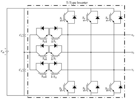 Upcoming Research Extended To The Development Of A Three Phase T Type