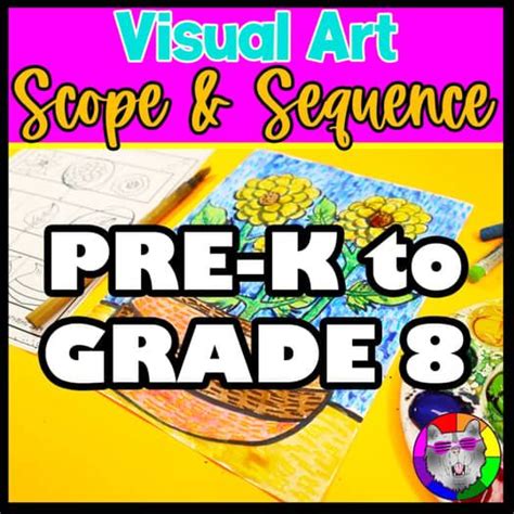 Ms Artastic Art Projects And Lesson Plans Teachers Pay Teachers