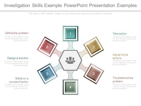 Top 10 It Troubleshooting Powerpoint Presentation Templates In 2025