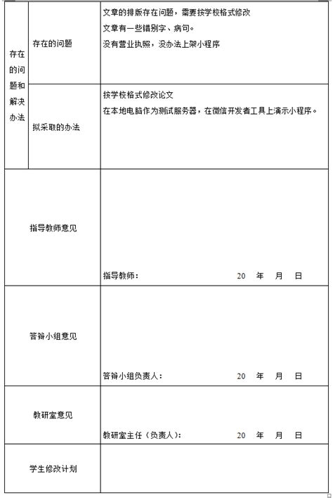基于微信民宿酒店预订小程序毕业设计成品作品（5）任务书和中期检查报告模版基于微信小程序的民宿预订系统 Csdn博客