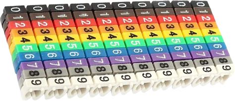 Cable Numbering Kits At Eden Mandalis Blog