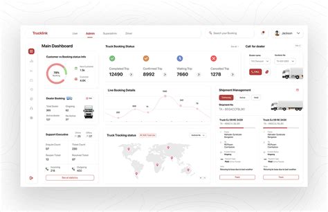 Truck Management Dashboard Ui Concept Behance