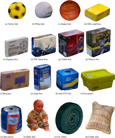 Figure 10 From Robust 3d Object Modeling With A Low Cost Rgbd Sensor And Ar Markers For