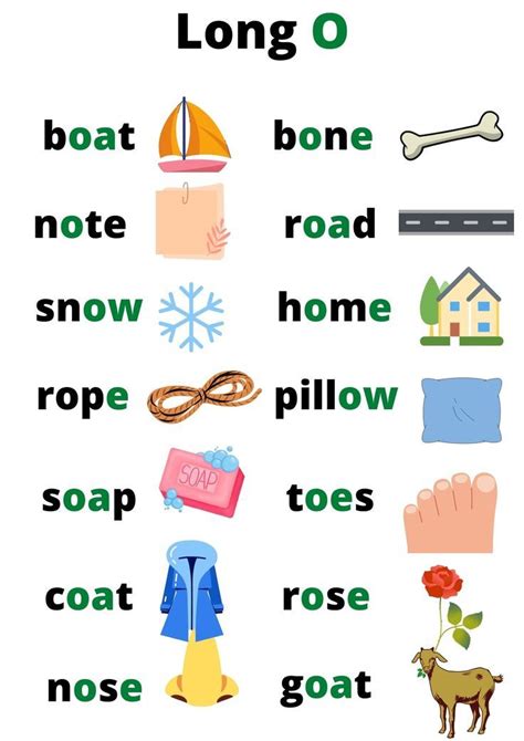 Some English Vocabulary Words With The Long O Sound With Pictures