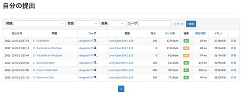 デンソークリエイトプログラミングコンテスト2022atcoder Beginner Contest 280参加記