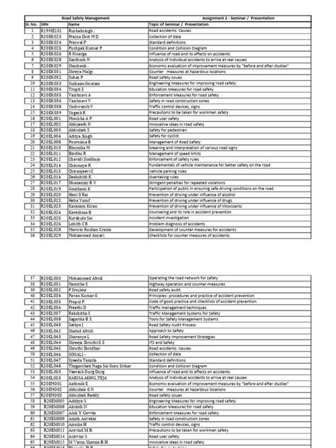 Assignment 2 Pdf Road Traffic Safety Road
