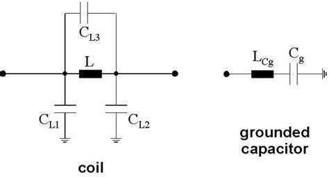 Equivalent Circuit Models Used For Parameter Extraction After