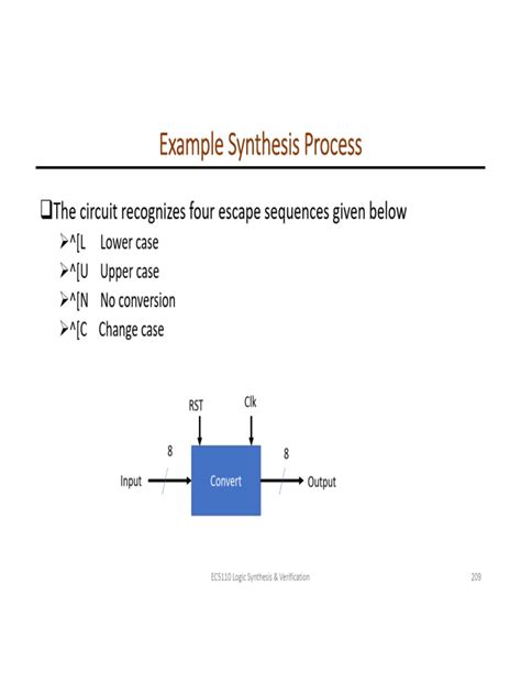 Ec 5110 Logic Synthesis And Verification Lecture Notes 23112024 Pdf Logic Synthesis Logic Gate