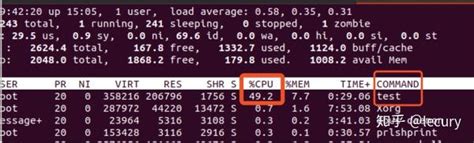 Linux Cgroups