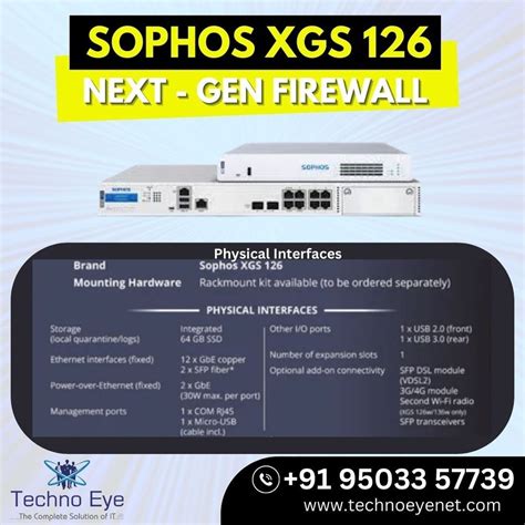Firewall Sophos Xgs 126 Desktop At Rs 55000 In Thane Id 2851523406148