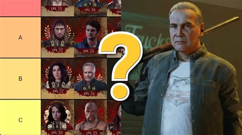My Survivor Tierlist Baal Meta I Evil Deadthe Game Youtube