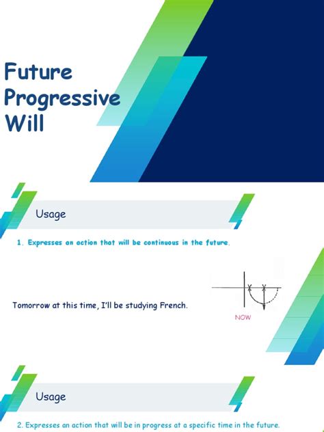 Future Progressive Pdf Verb Grammar