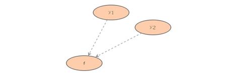 Insightmaker Insight Maker Insightmaker Insight Maker