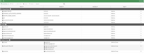 Fortigate Address Grou Knocknoc Docs