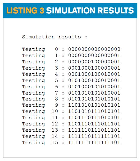 Swapping Bits Improves Performance Of Fpga Pwm Counter Edn
