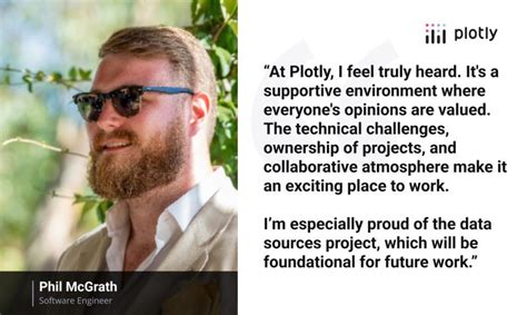 Plotly On Linkedin Plotly Lifeatplotly Engineering Techcareers Dataanalytics