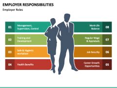Employer Responsibilities PowerPoint and Google Slides Template - PPT Slides
